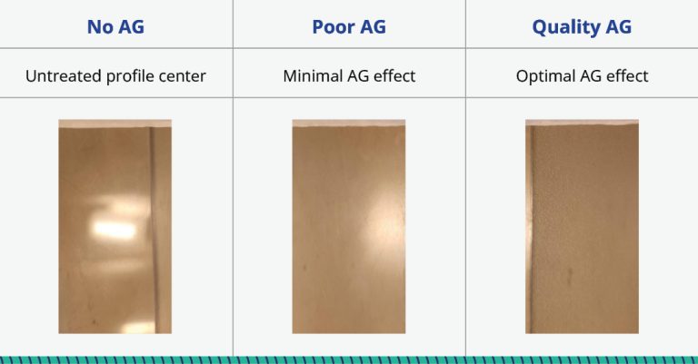 Gloss reduction in polycarbonate/PMMA sheets & profiles